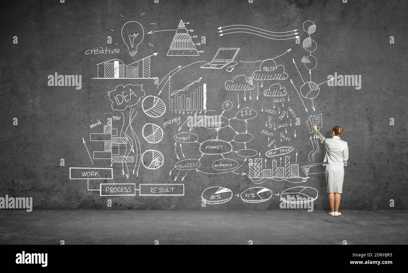 Strategy plan on wall Stock Photo - Alamy