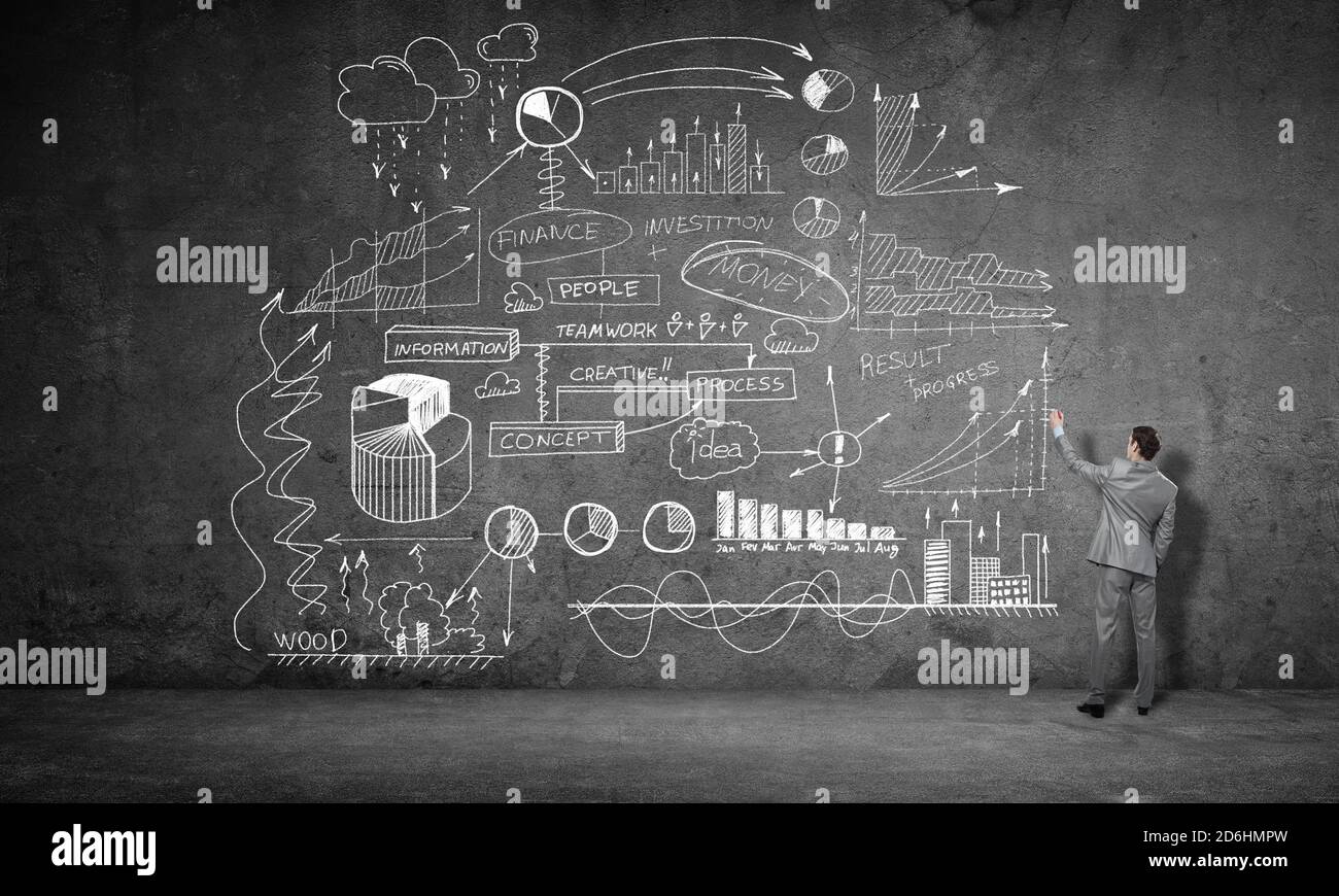 Strategy plan on wall Stock Photo - Alamy