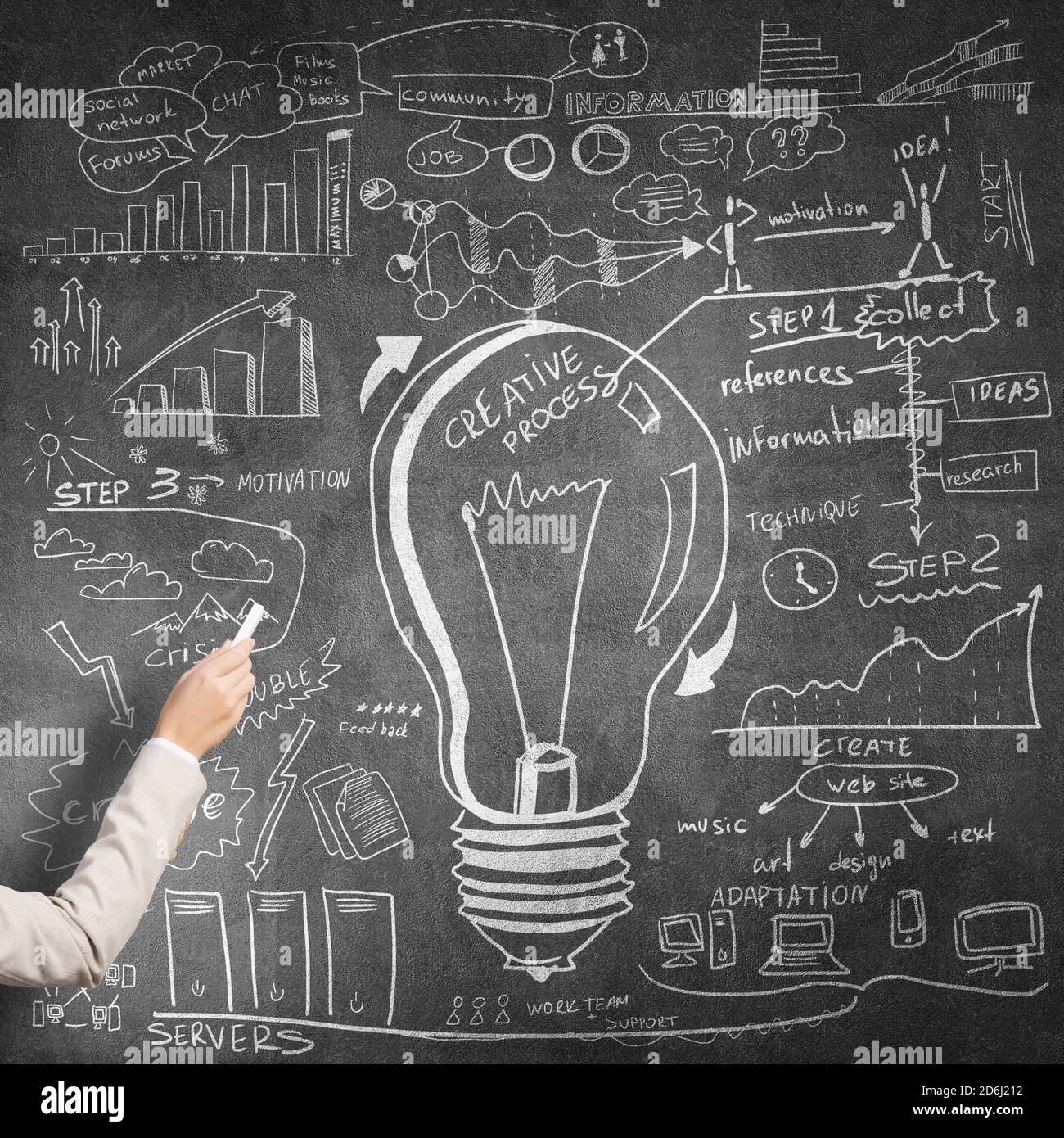Woman chalkboard bulb hi-res stock photography and images - Alamy