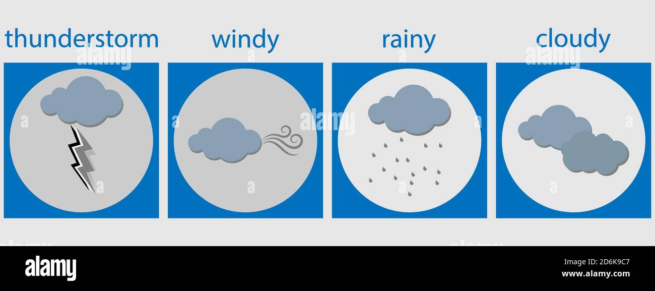 Bad weather signs and symbols, conceptual vector Stock Vector Image ...