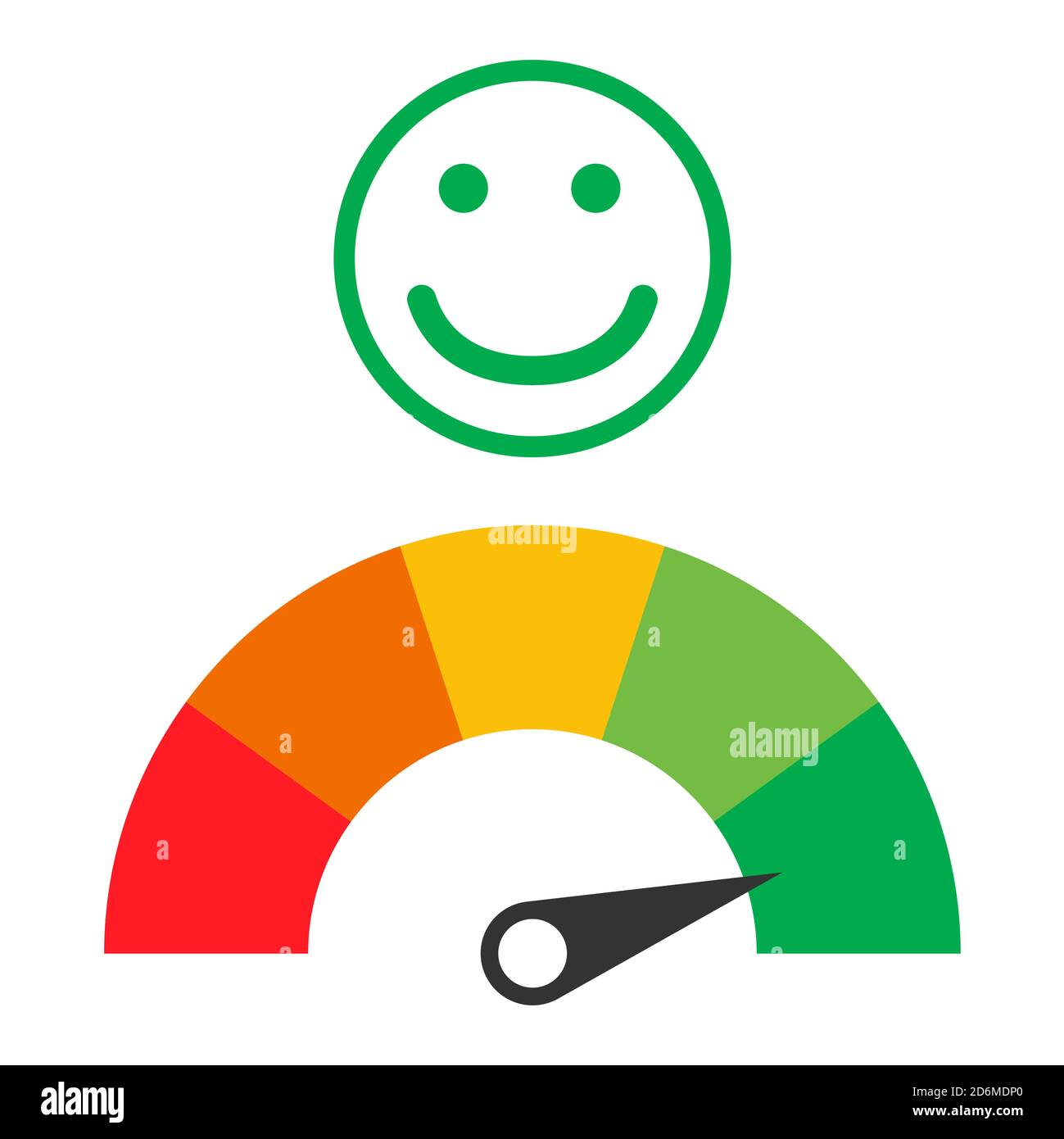 Customer icon emotions satisfaction meter with different symbol on ...