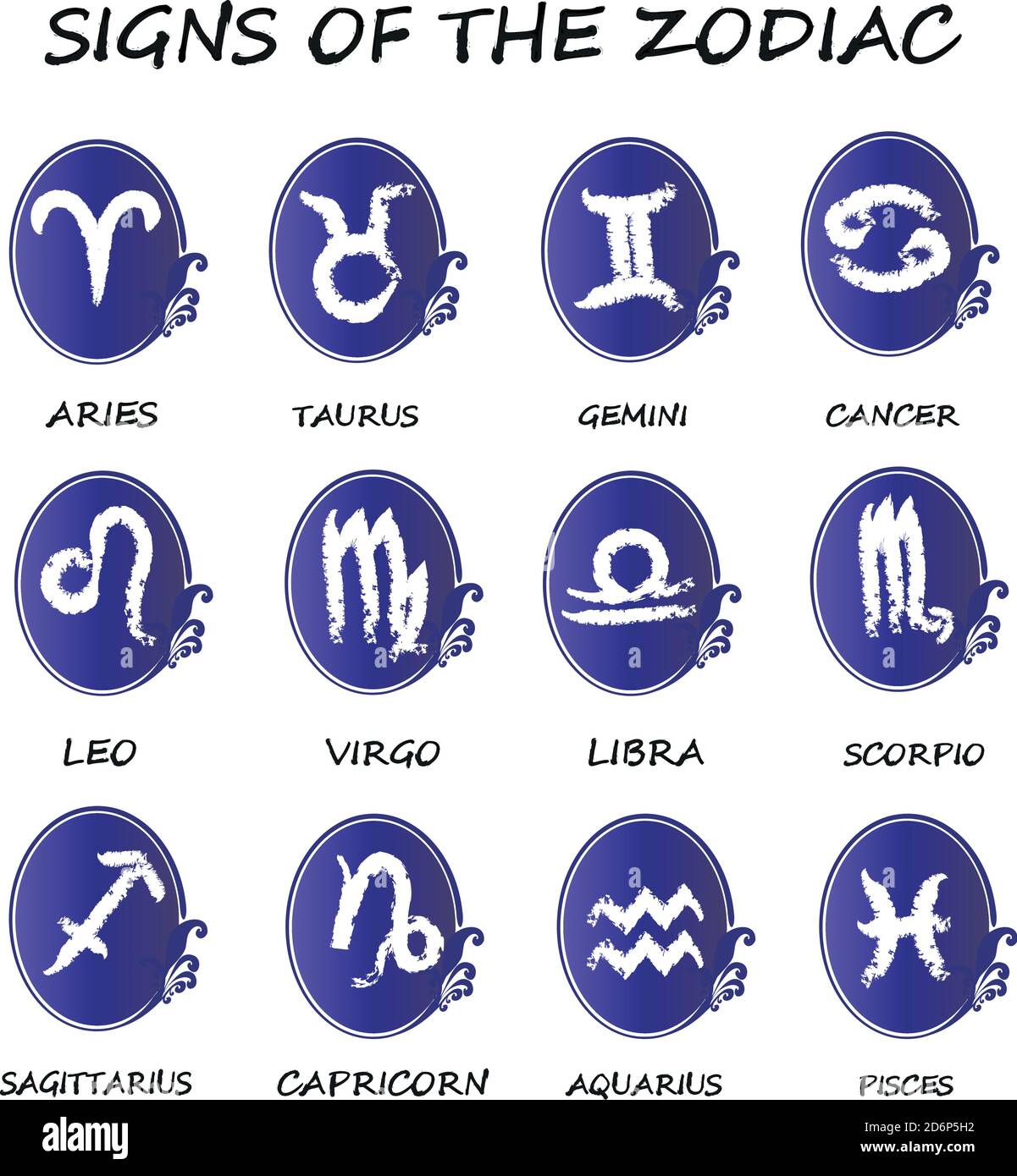 Zodiac captions - Horoscopeaz.com