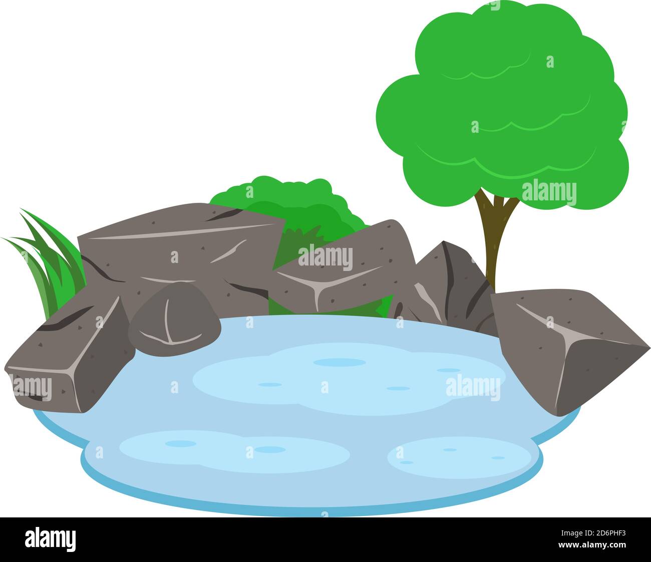 Small pond ,illustration, vector on white background Stock Vector Image ...