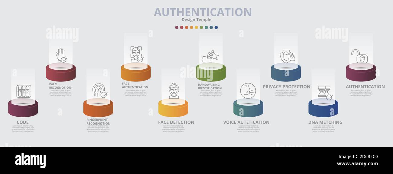 Infographic Authentication template. Icons in different colors. Include ...