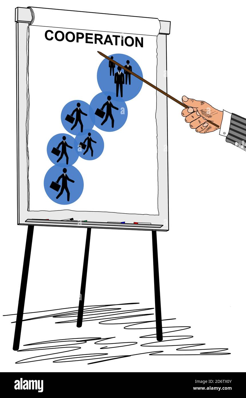 Hand showing cooperation concept on a flipchart Stock Photo - Alamy