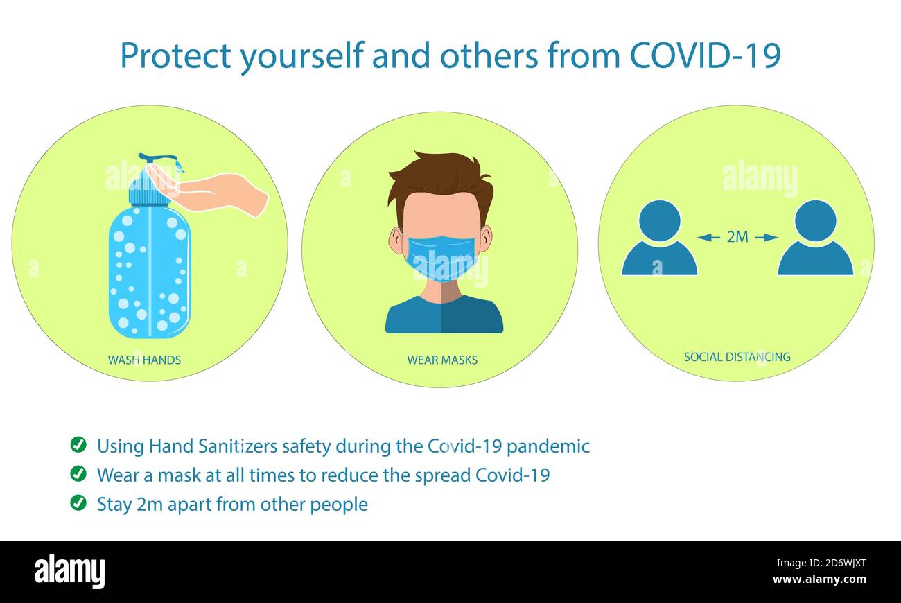 concept How to prevent the spread virus of COVID-19 by graphics vector ...