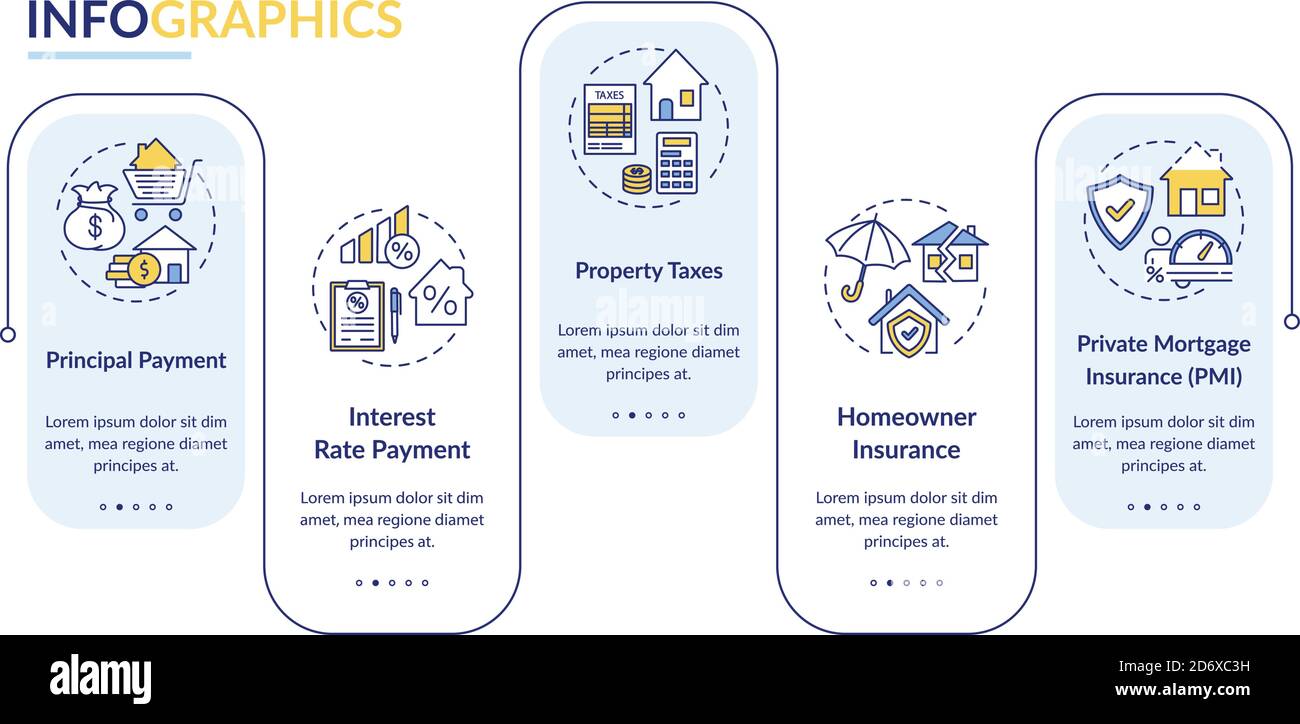 Loan payment units vector infographic template Stock Vector Image & Art ...