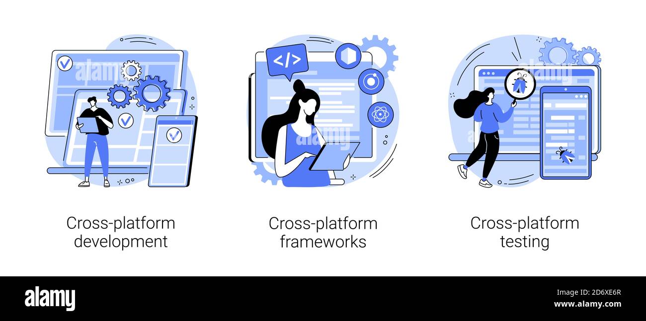 Cross Platform Operating System Abstract Concept Vector Illustrations