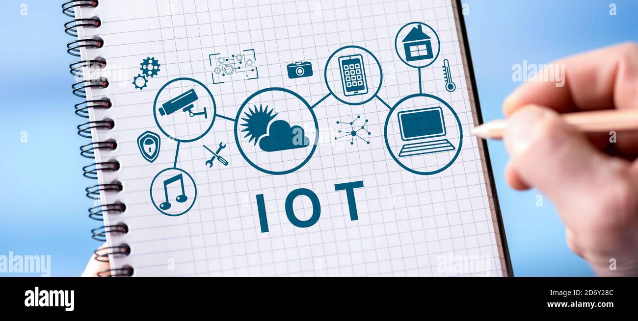 Hand drawing iot concept on a notepad Stock Photo - Alamy