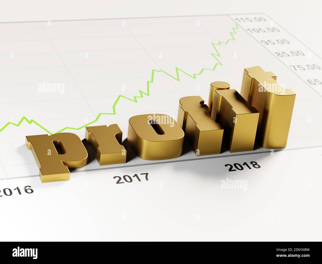 3D rendering of golden metallic letters spelling PROFIT word placed on ...