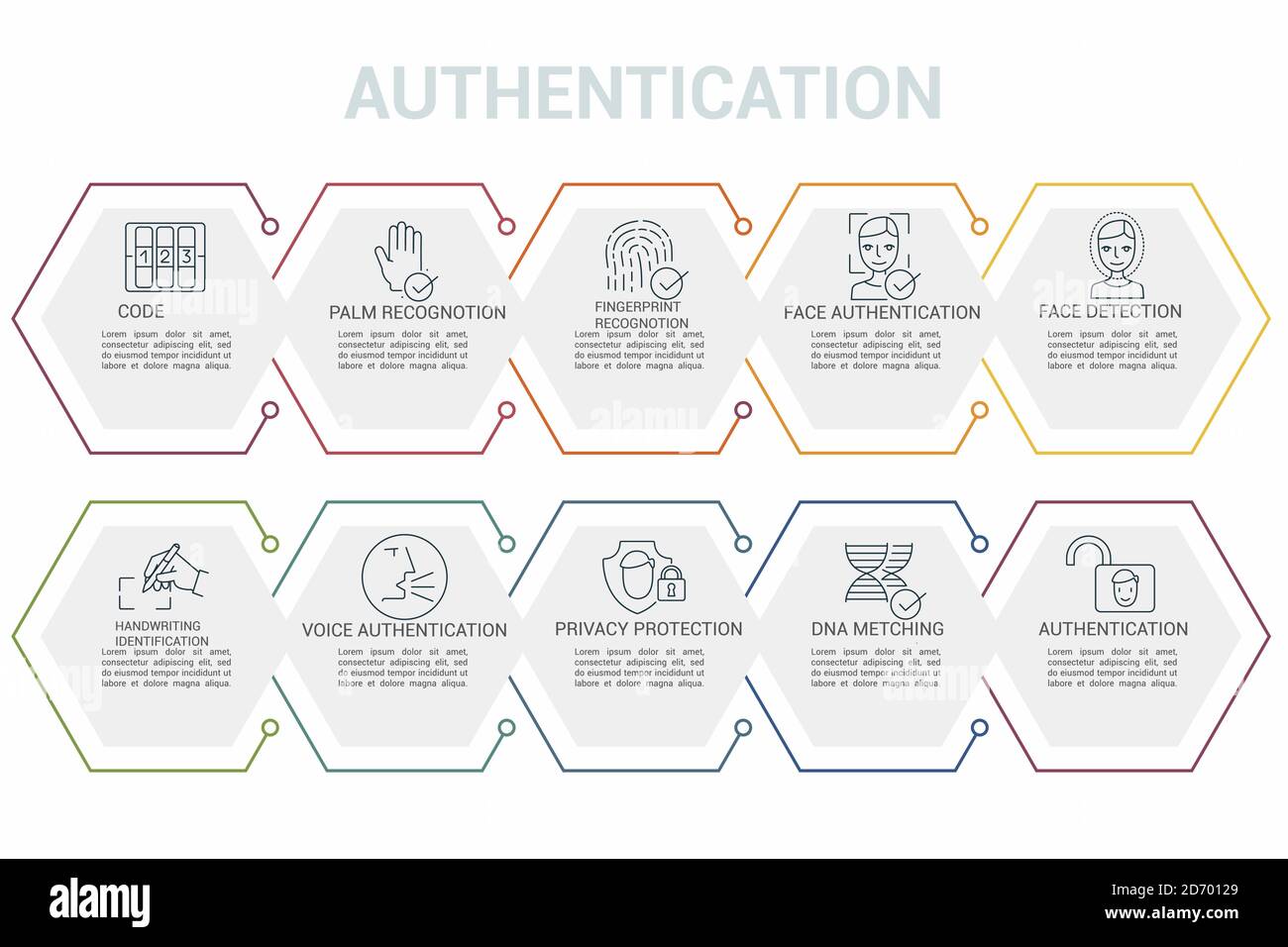 Infographic Authentication template. Icons in different colors. Include ...