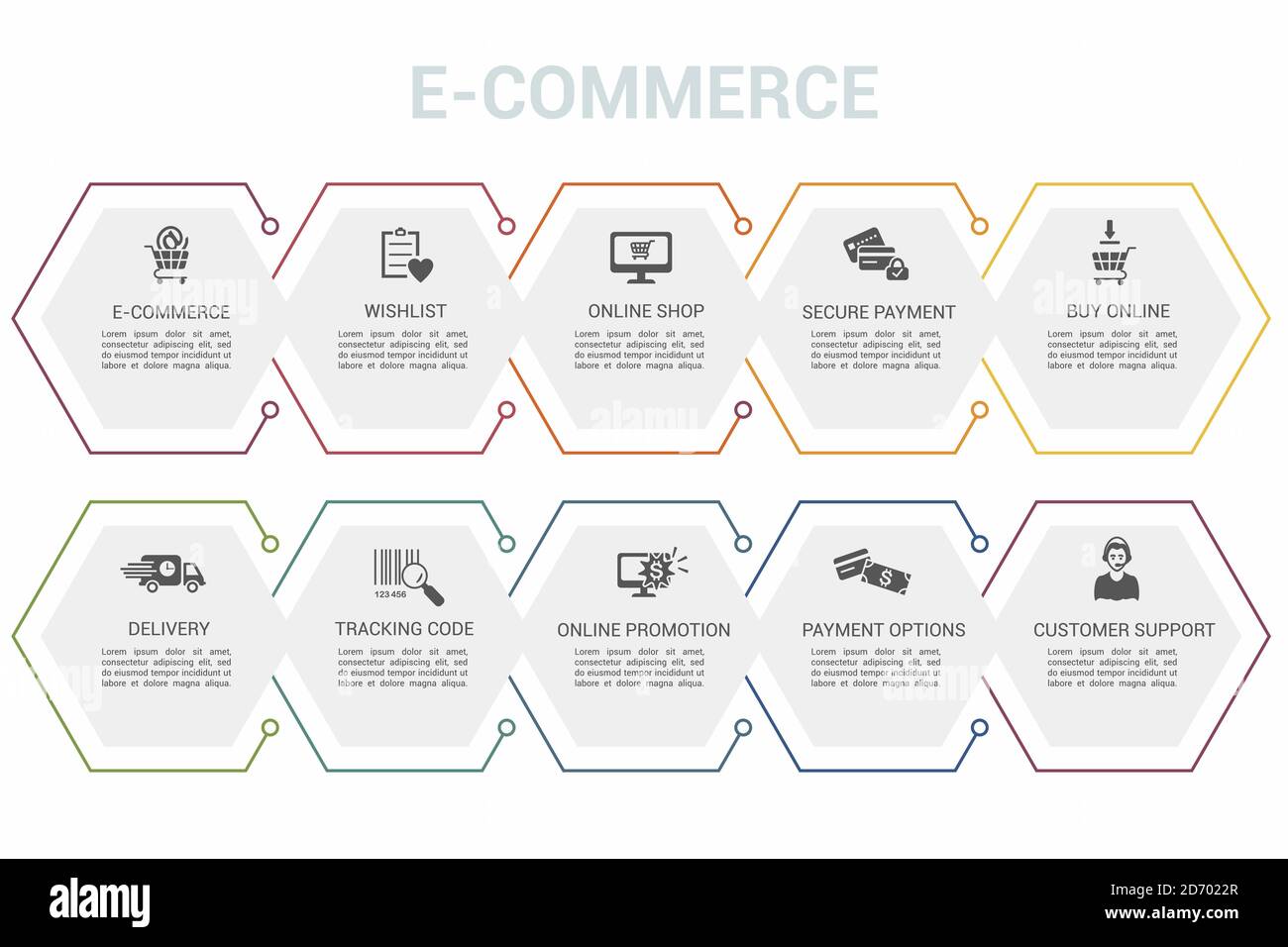 Infographic E-Commerce template. Icons in different colors. Include E ...
