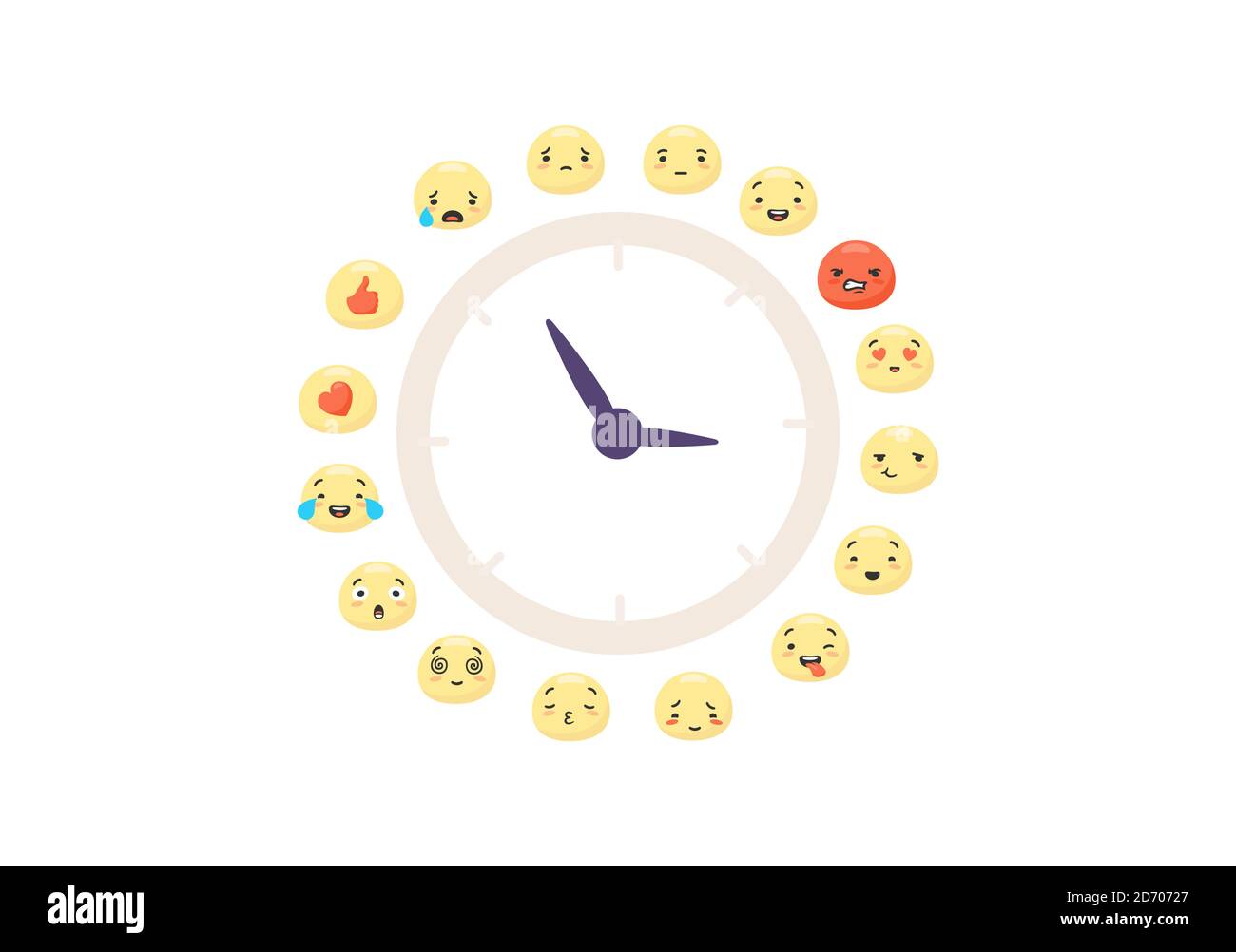 Clock emoticons of moods. Dial with arrow of characters red like with ...