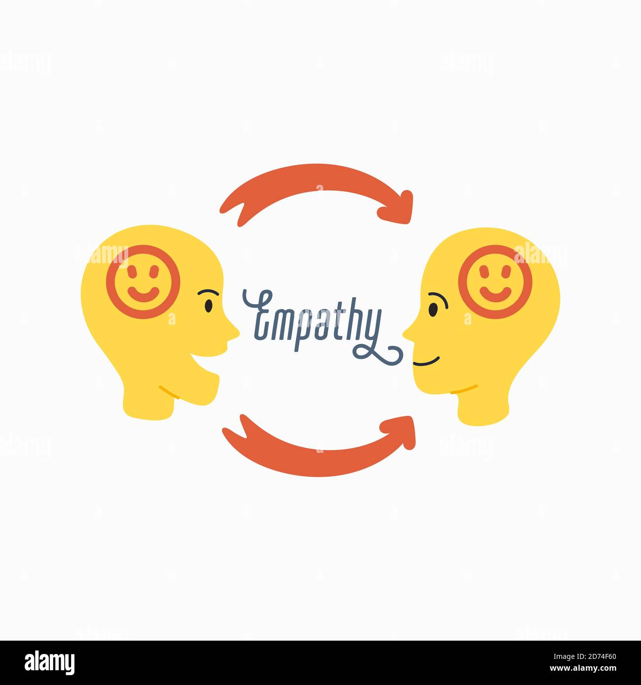 Empathy. Empathy concept - silhouettes of two human heads with an ...