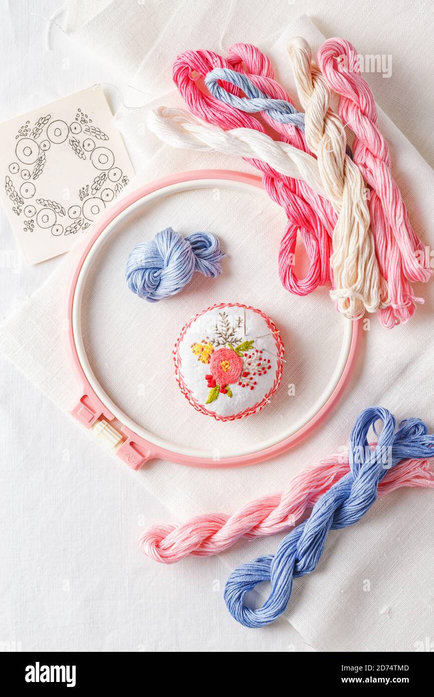 Set for embroidery. Linen fabric, patterns for embroidery, hoops ...