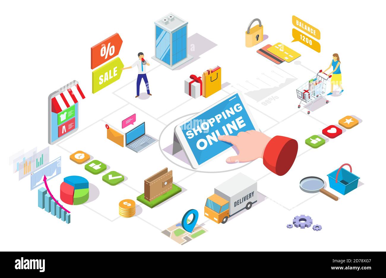 Online shopping isometric flowchart, vector illustration. Ecommerce ...