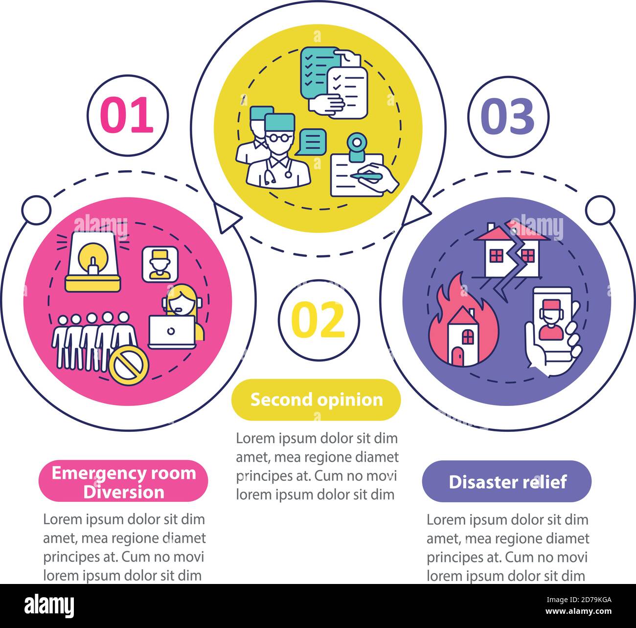 Telemedicine pros vector infographic template Stock Vector Image & Art ...