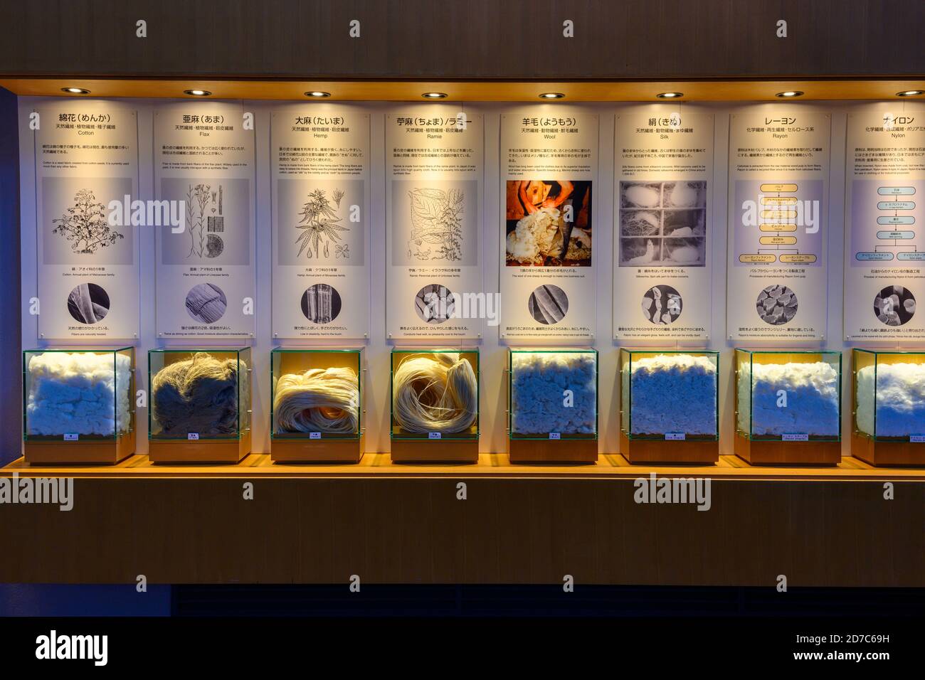 Nagoya / Japan Nov 26 2019 : Panel showing raw materials for weaving in ...