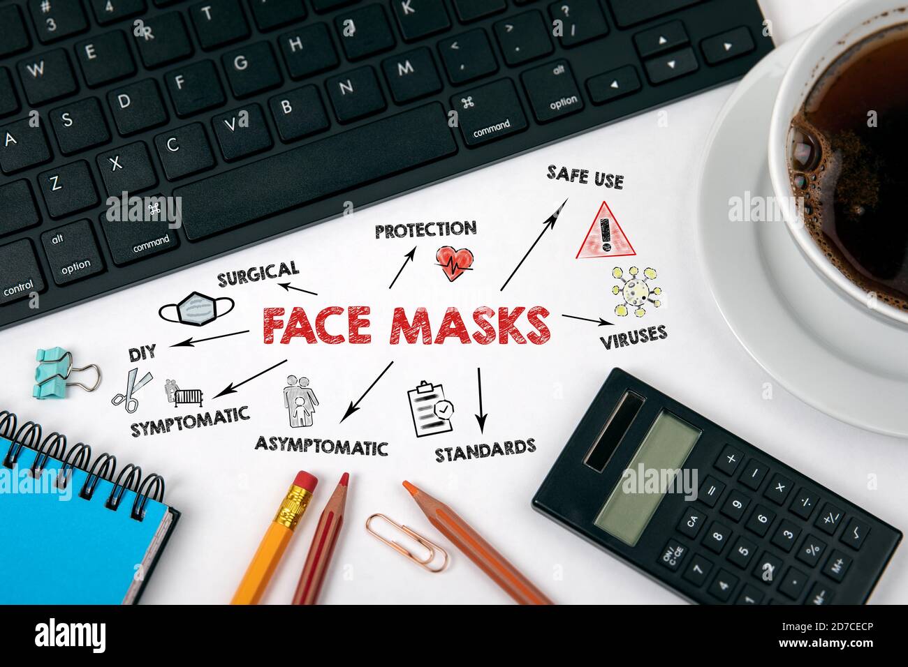 Infection control icons hi-res stock photography and images - Alamy