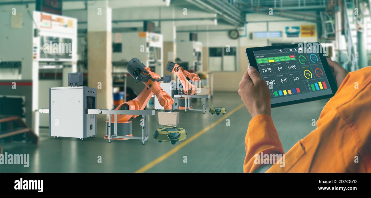 smart factory which use futuristic technology which combine big data ...