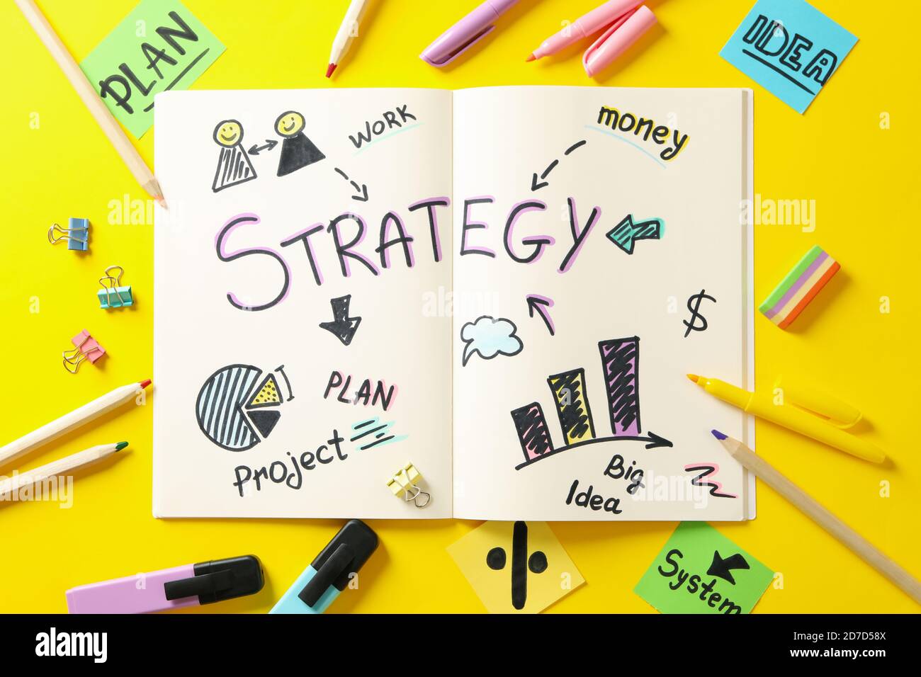 Concept of business strategy on yellow background Stock Photo - Alamy