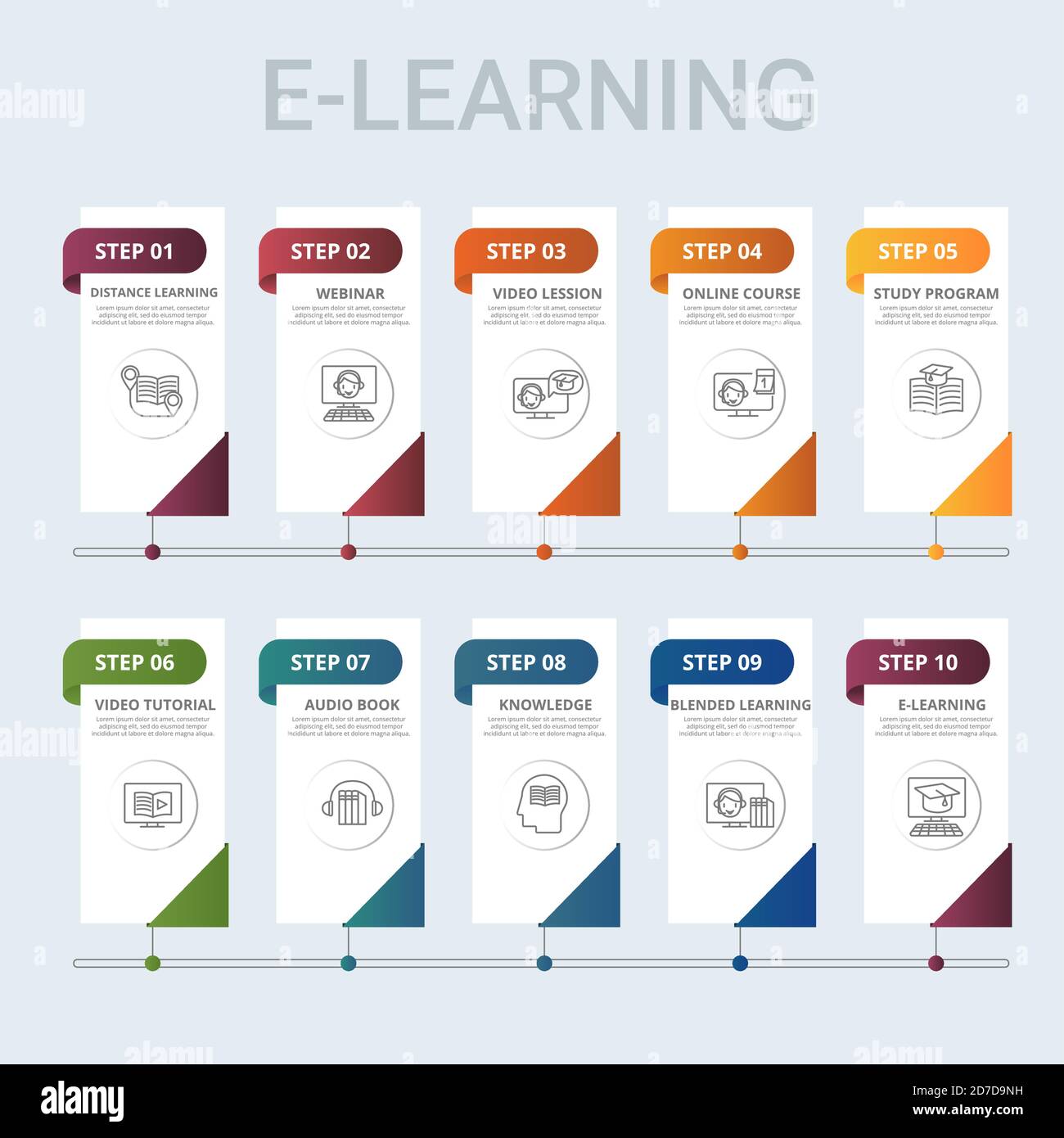 Infographic E-Learning template. Icons in different colors. Include ...