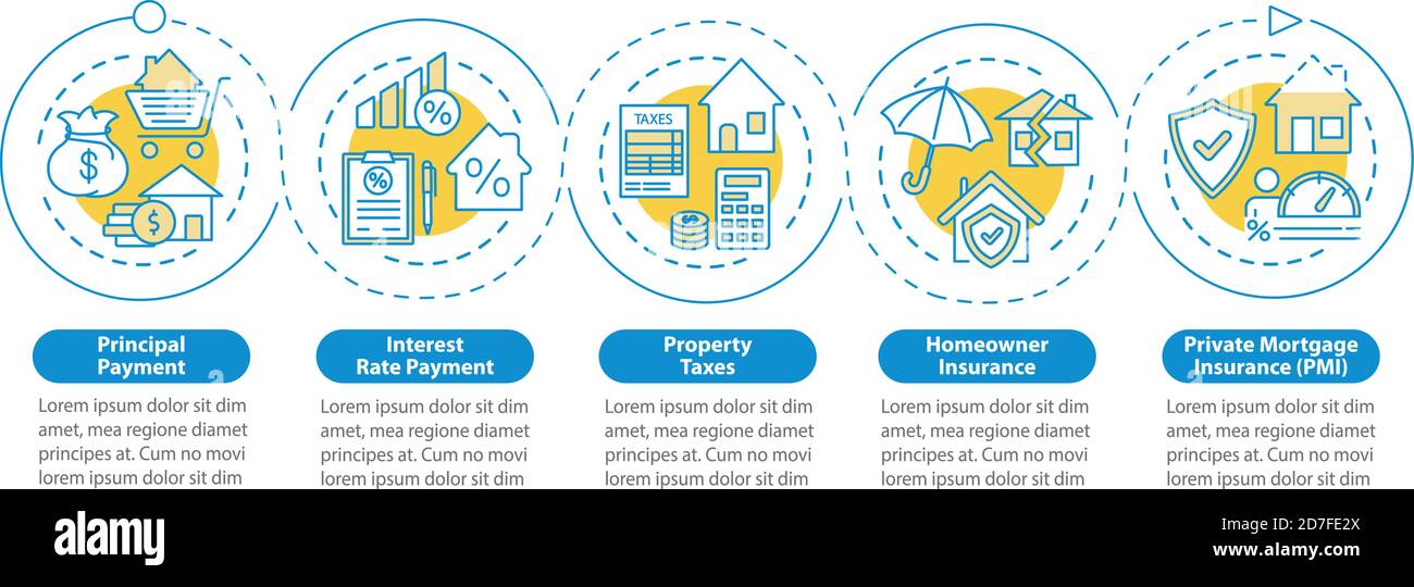 Loan payment units vector infographic template Stock Vector Image & Art ...
