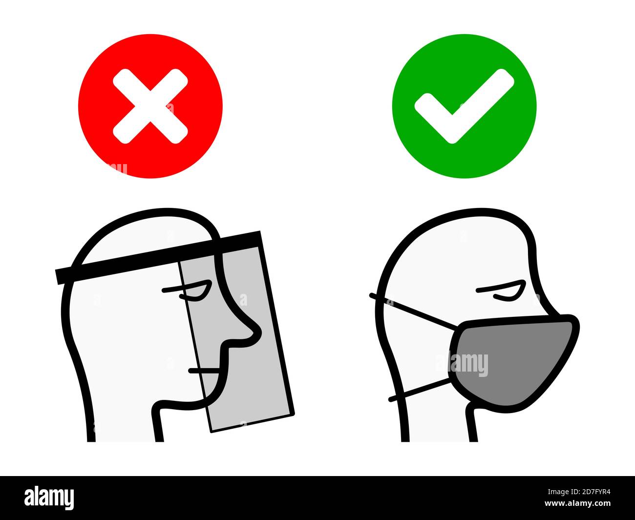 Face Shields not Allowed, Wear a Face Mask or Face Covering Icon ...