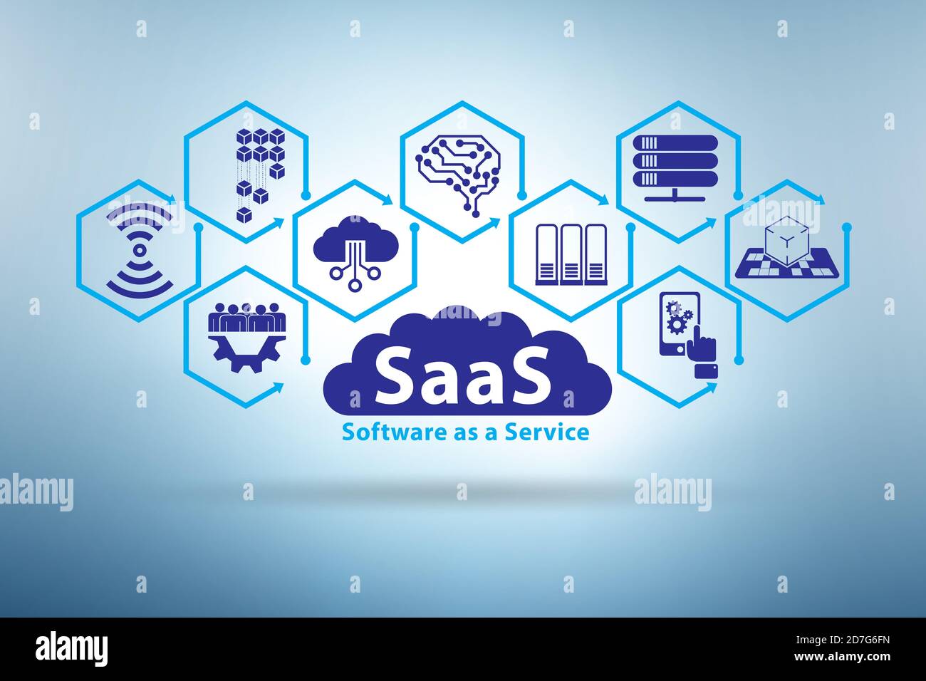 Software as a service - SaaS IT concept Stock Photo - Alamy