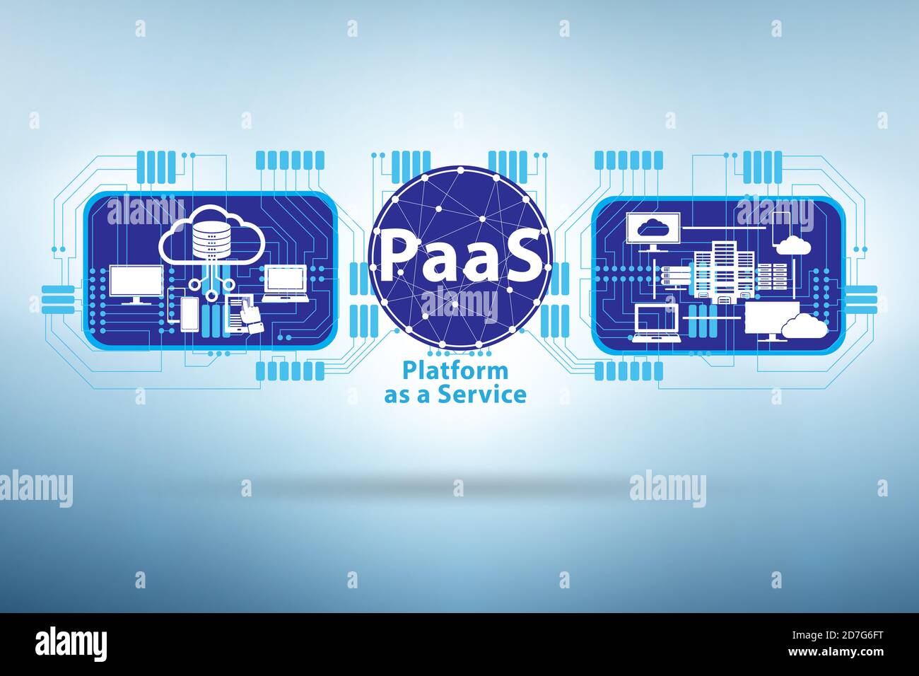 PAAS digital concept - platform as a service Stock Photo - Alamy