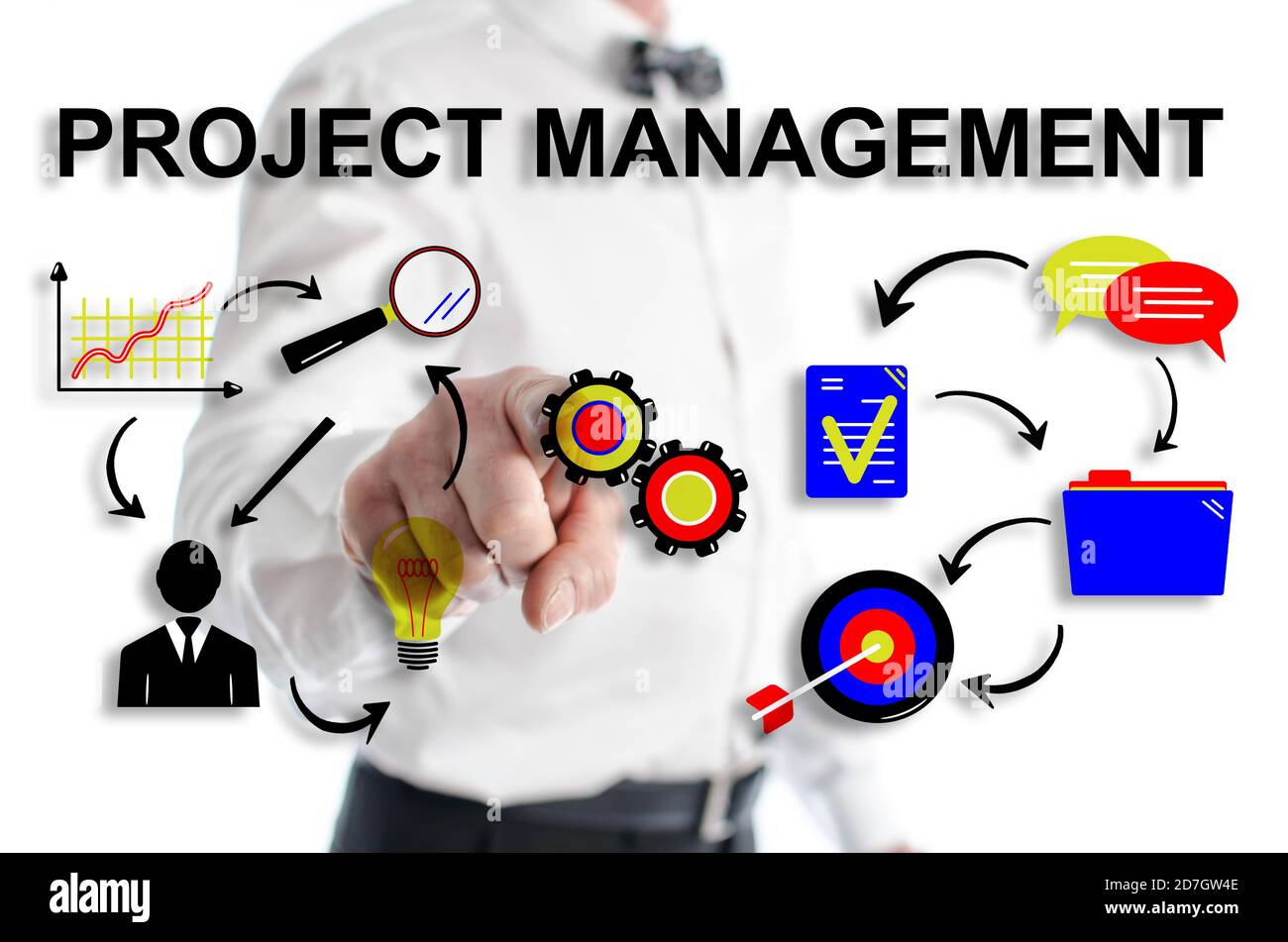 Project management concept shown by a man in background Stock Photo - Alamy