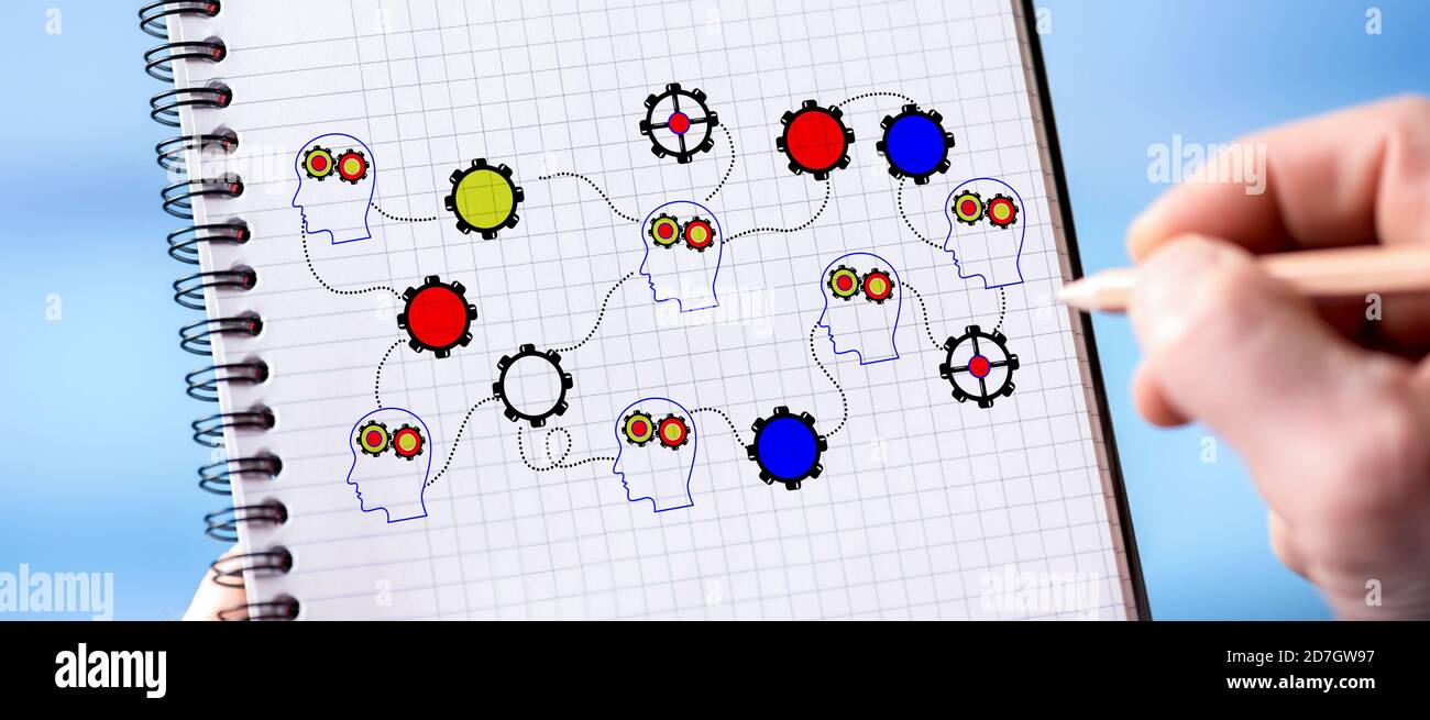 Hand drawing brainstorming concept on a notepad Stock Photo - Alamy