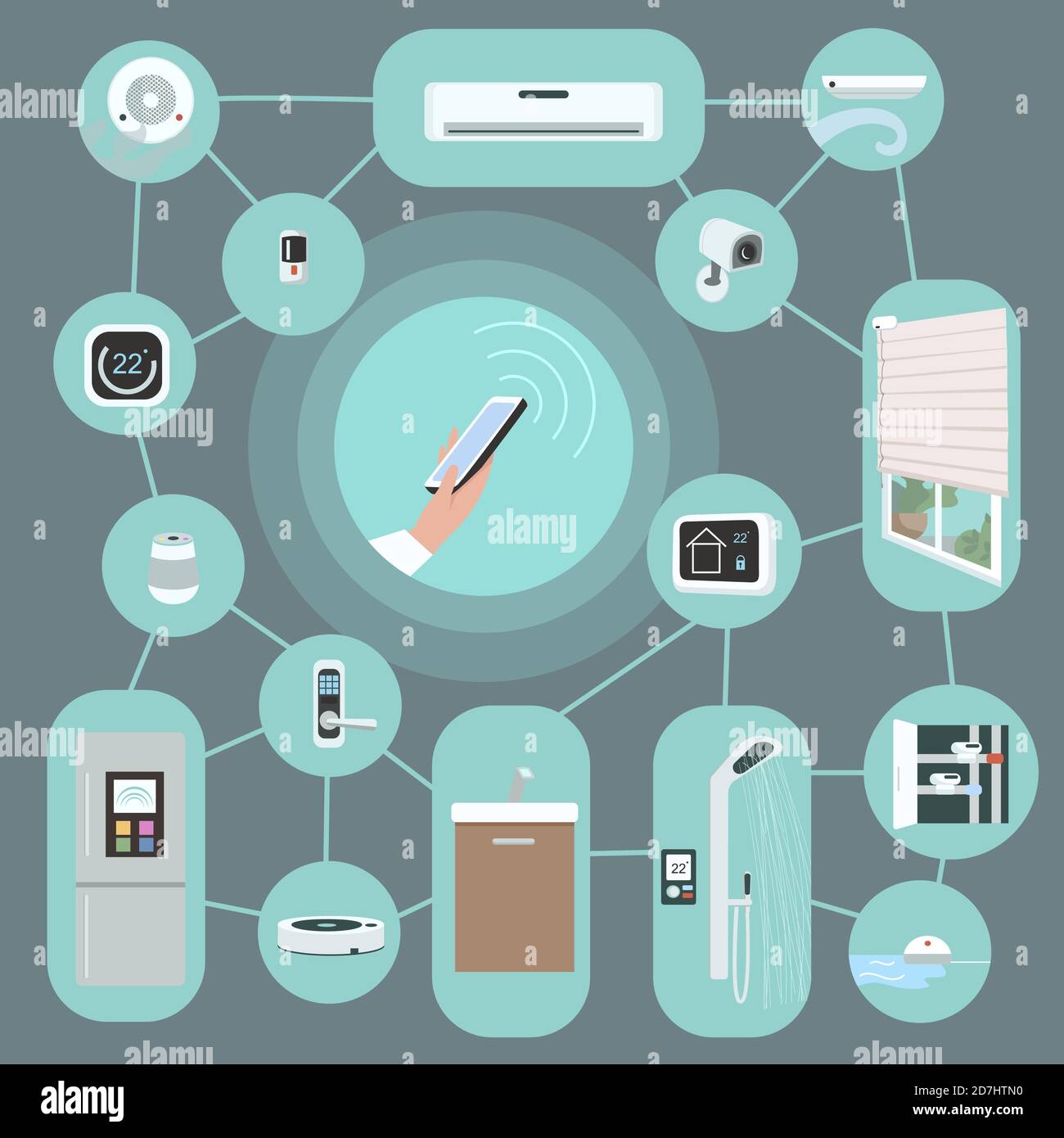 IOT devices flat color vector objects set Stock Vector Image & Art - Alamy