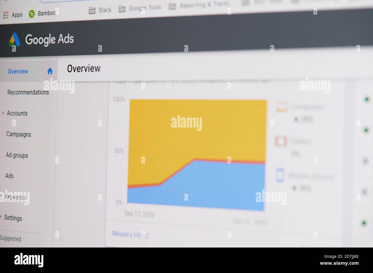 New york, USA - October 23, 2020: Managing google ads overview chart ...