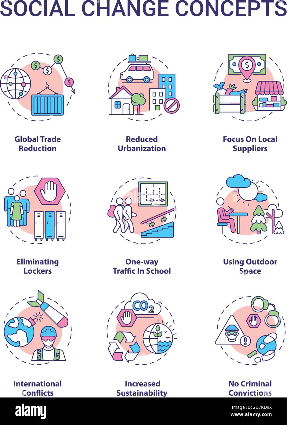 Social change concept icons set Stock Vector Image & Art - Alamy