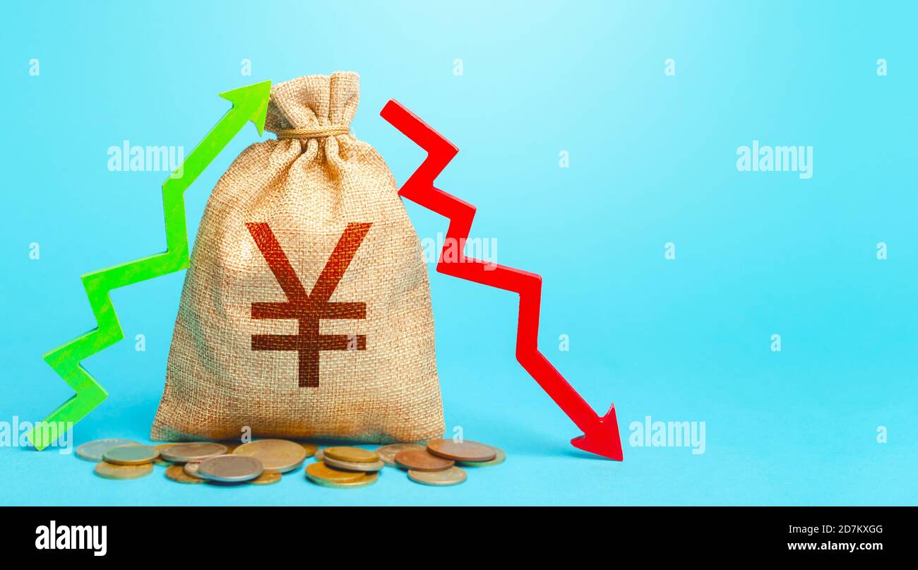 Yuan Yen money bag and two arrows of profit loss. Income expense ...