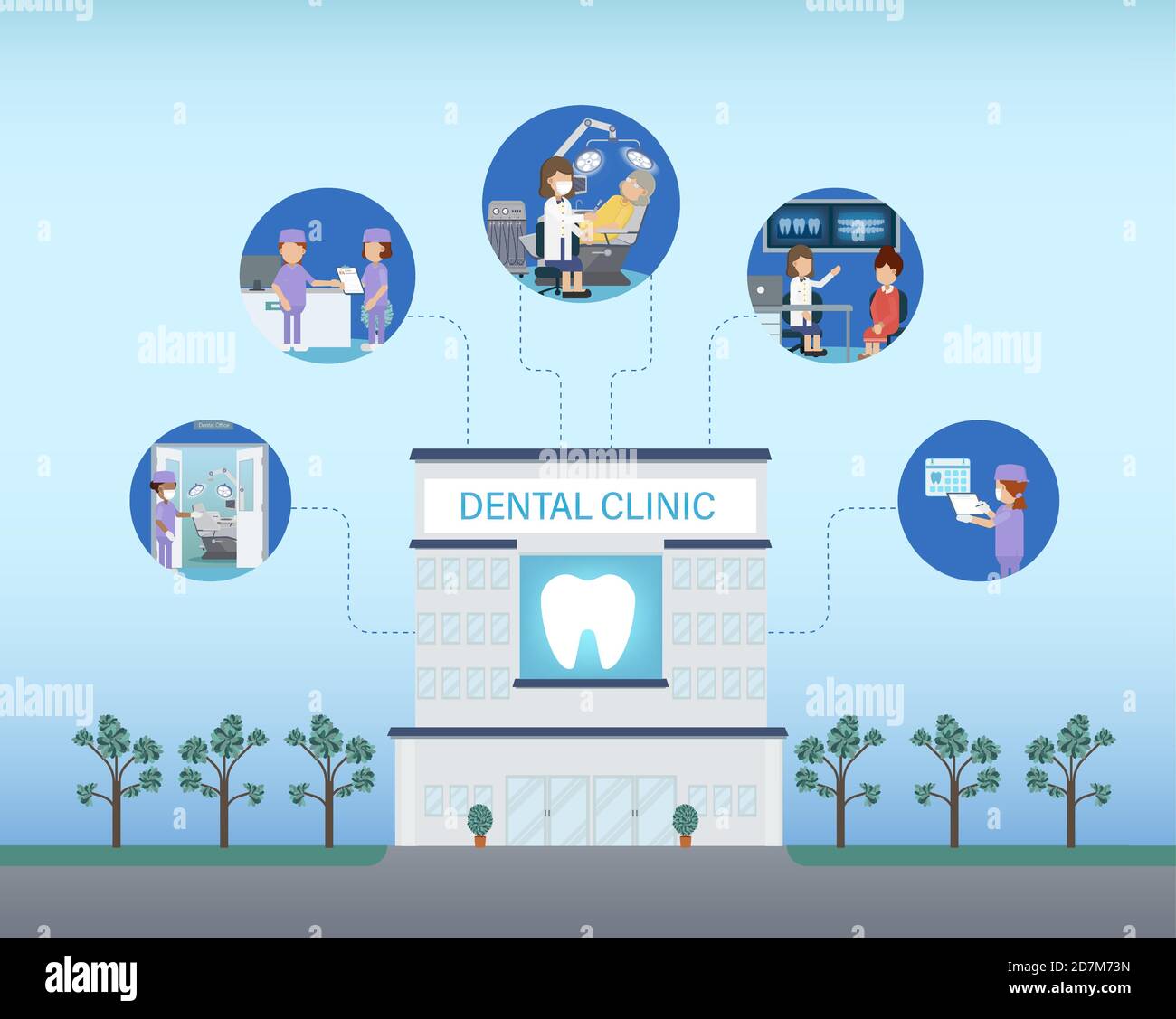 Dental Clinic Design Exterior