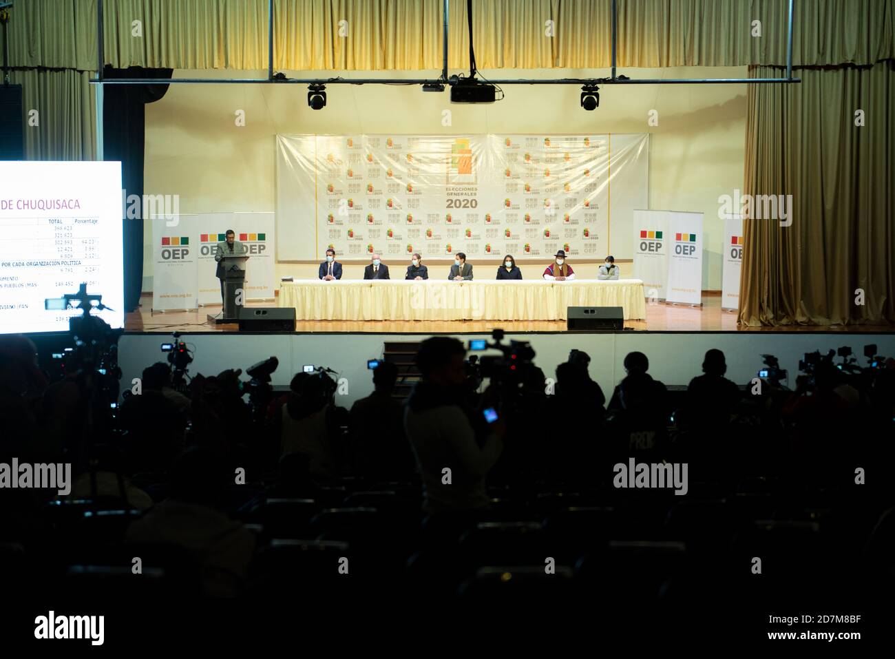 Mas movimiento al socialismo hi-res stock photography and images - Alamy
