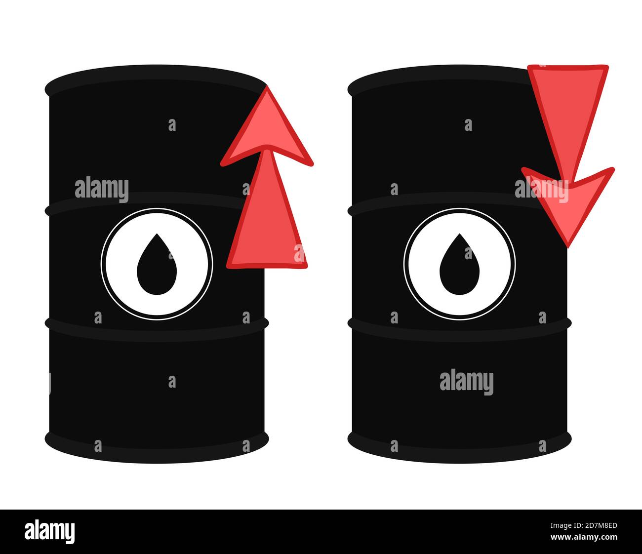 Price increase crude oil shortage Stock Vector Images - Alamy