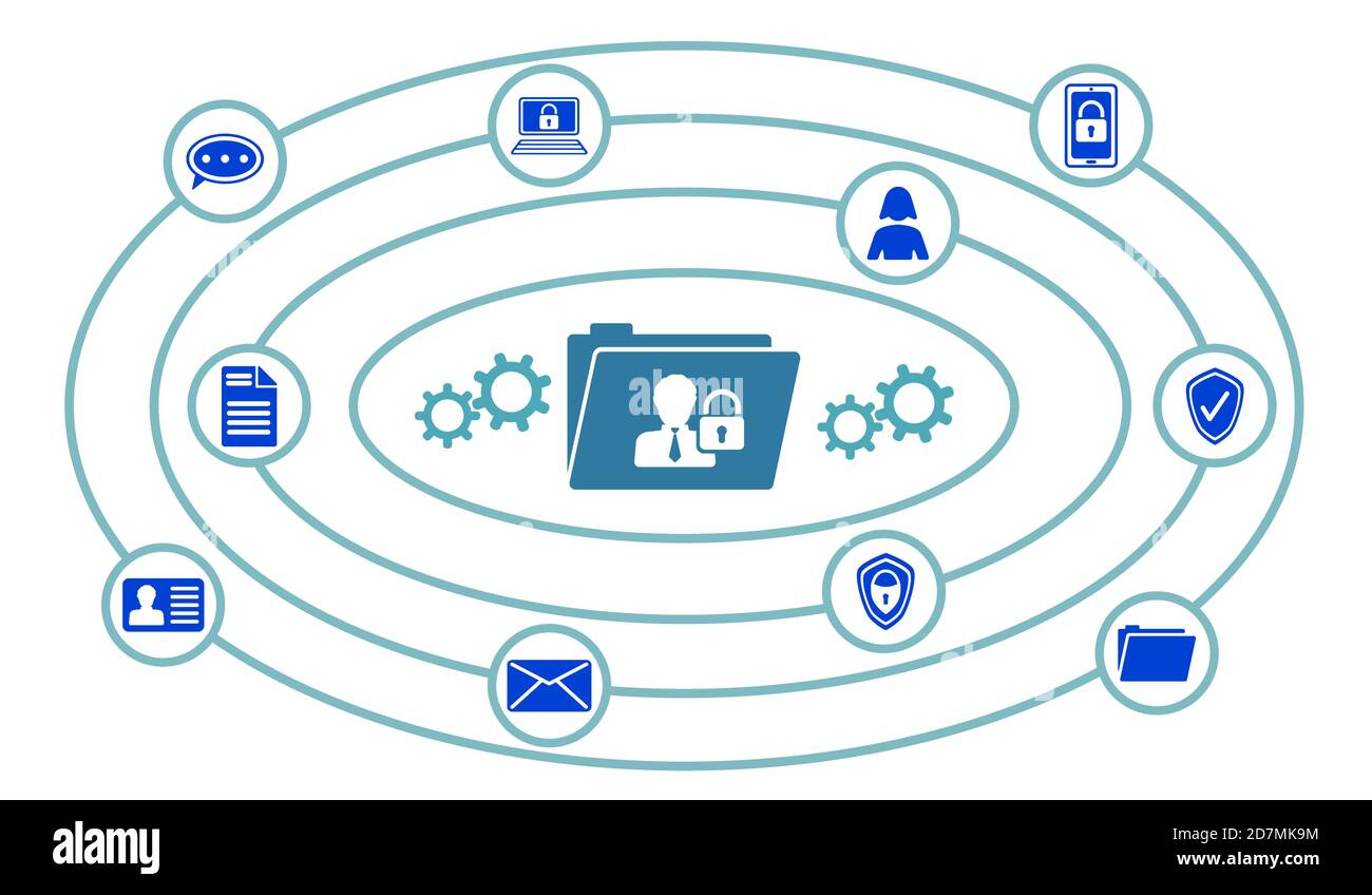 Personal data protection icons Cut Out Stock Images & Pictures - Alamy
