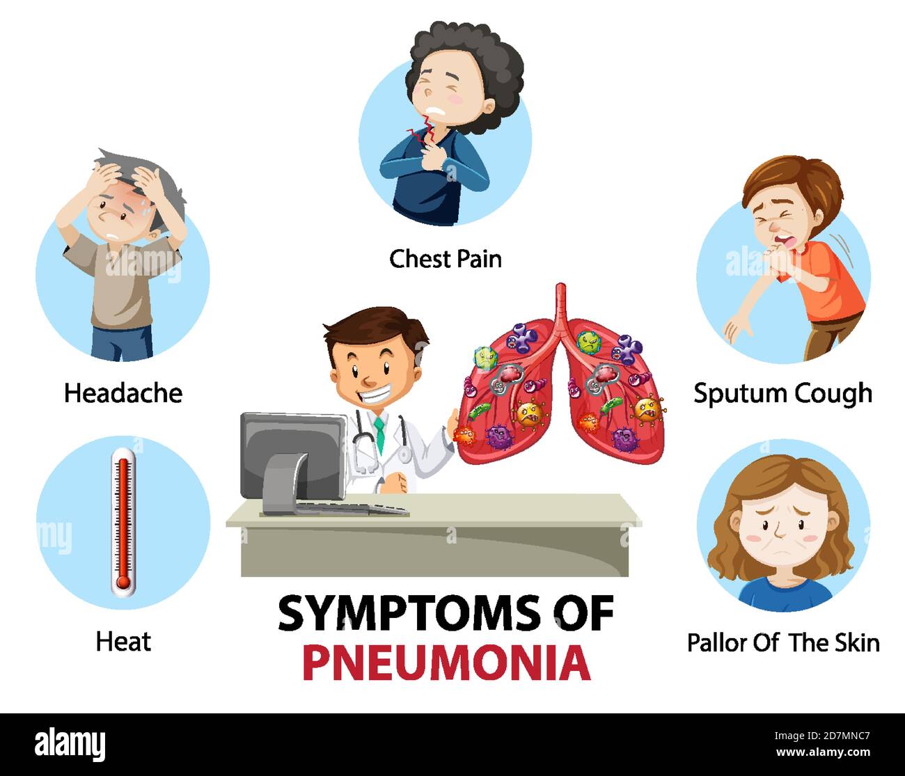Symptoms of pneumonia cartoon style infographic illustration Stock ...