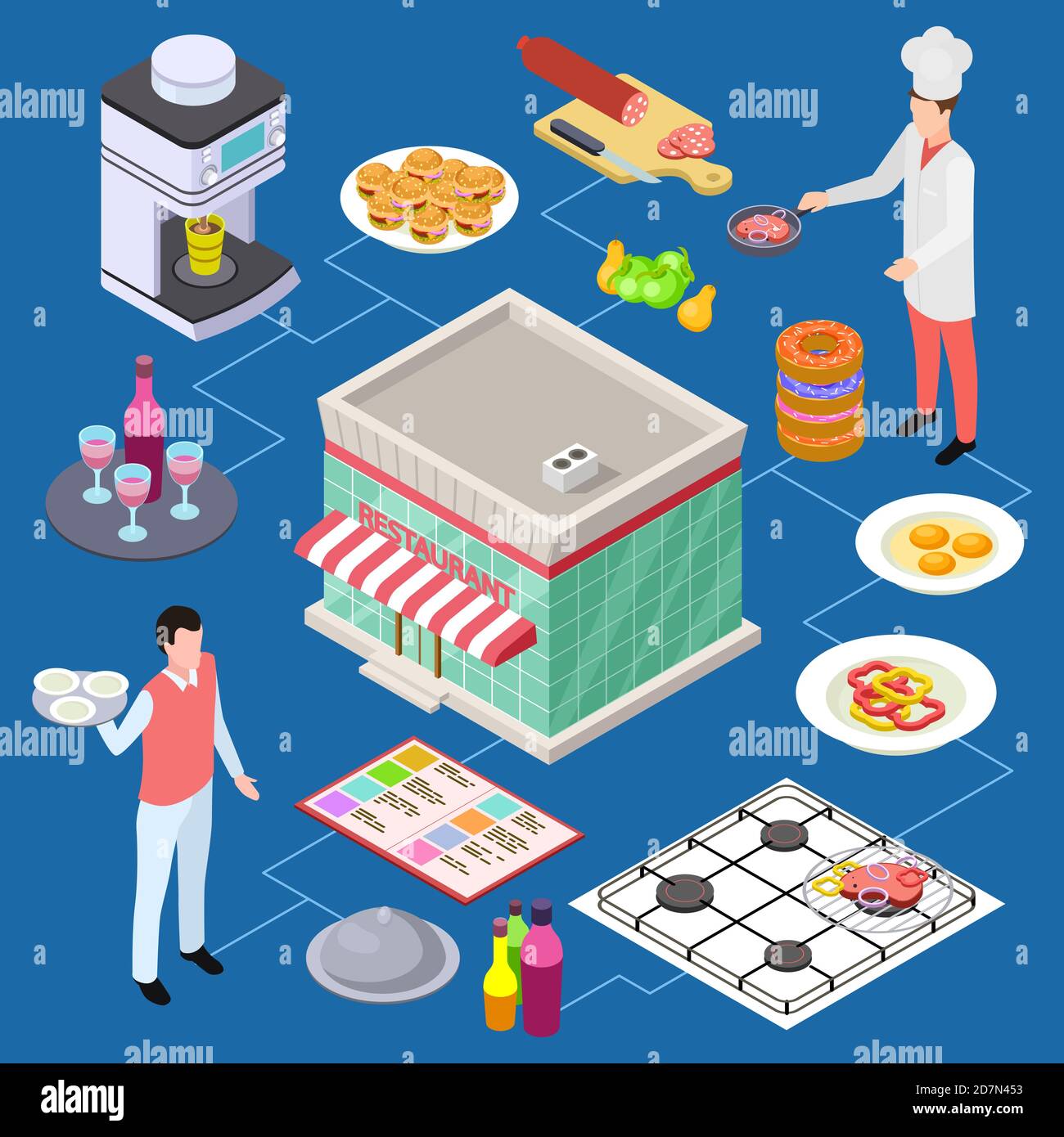 Cafe, restaurant isometric vector concept with waiter and cook ...