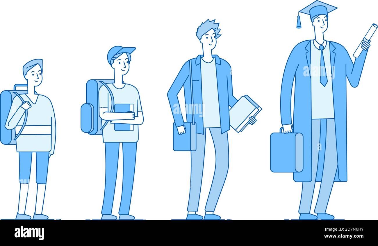 Student growing. College students growth stages. Boy from elementary ...