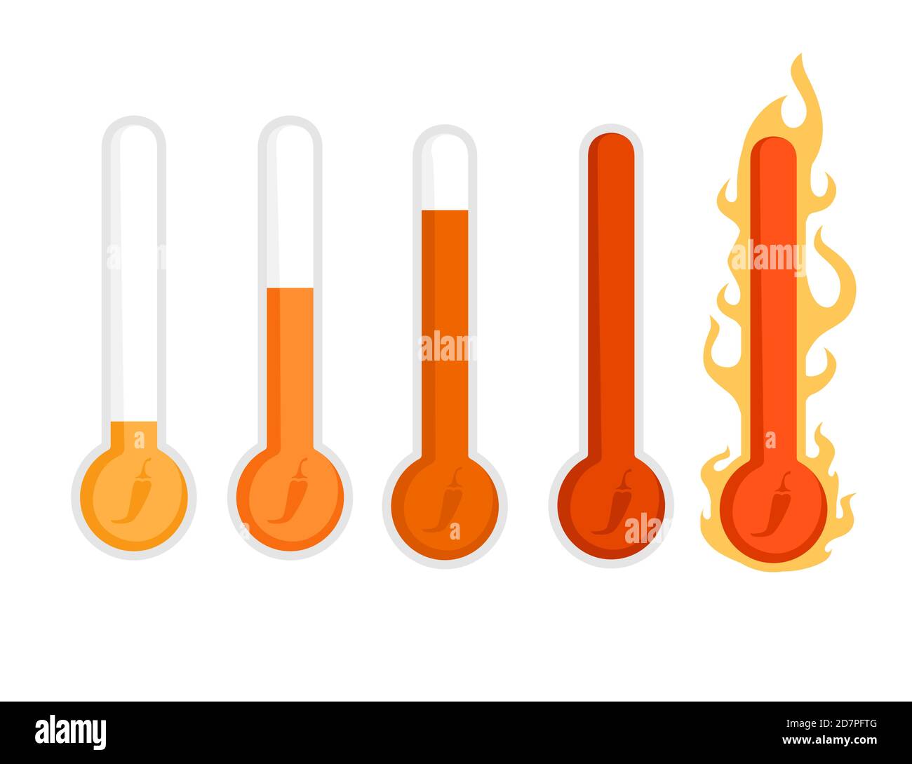 Scoville pepper heat scale low to extra spicy hot flat vector ...