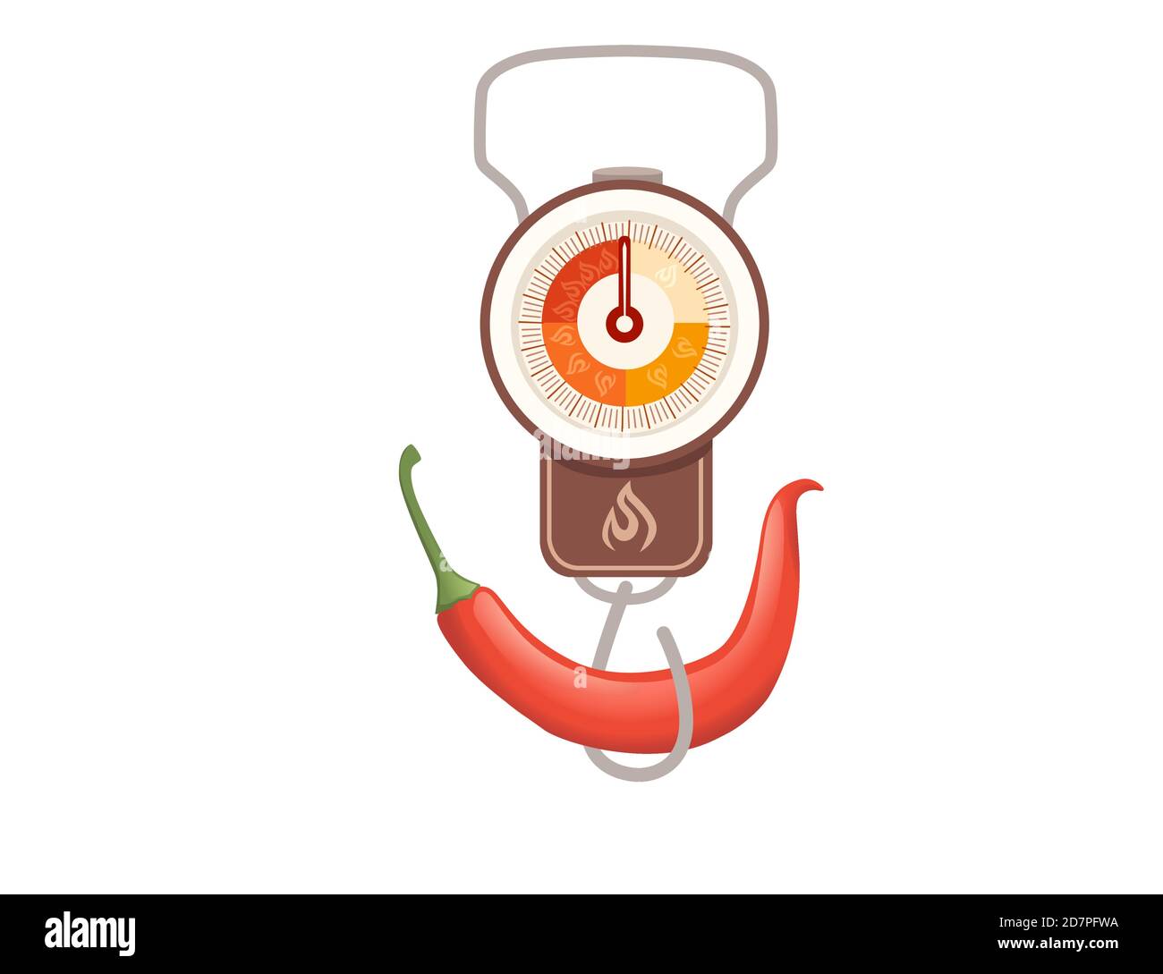 Hand spring scale classic scale spice level scoville scale flat vector ...