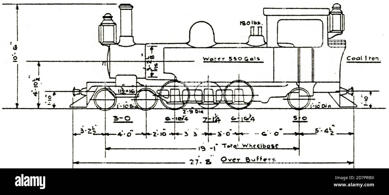 South Africa History: Cape Government Railways narrow gauge 4-6-2T of ...
