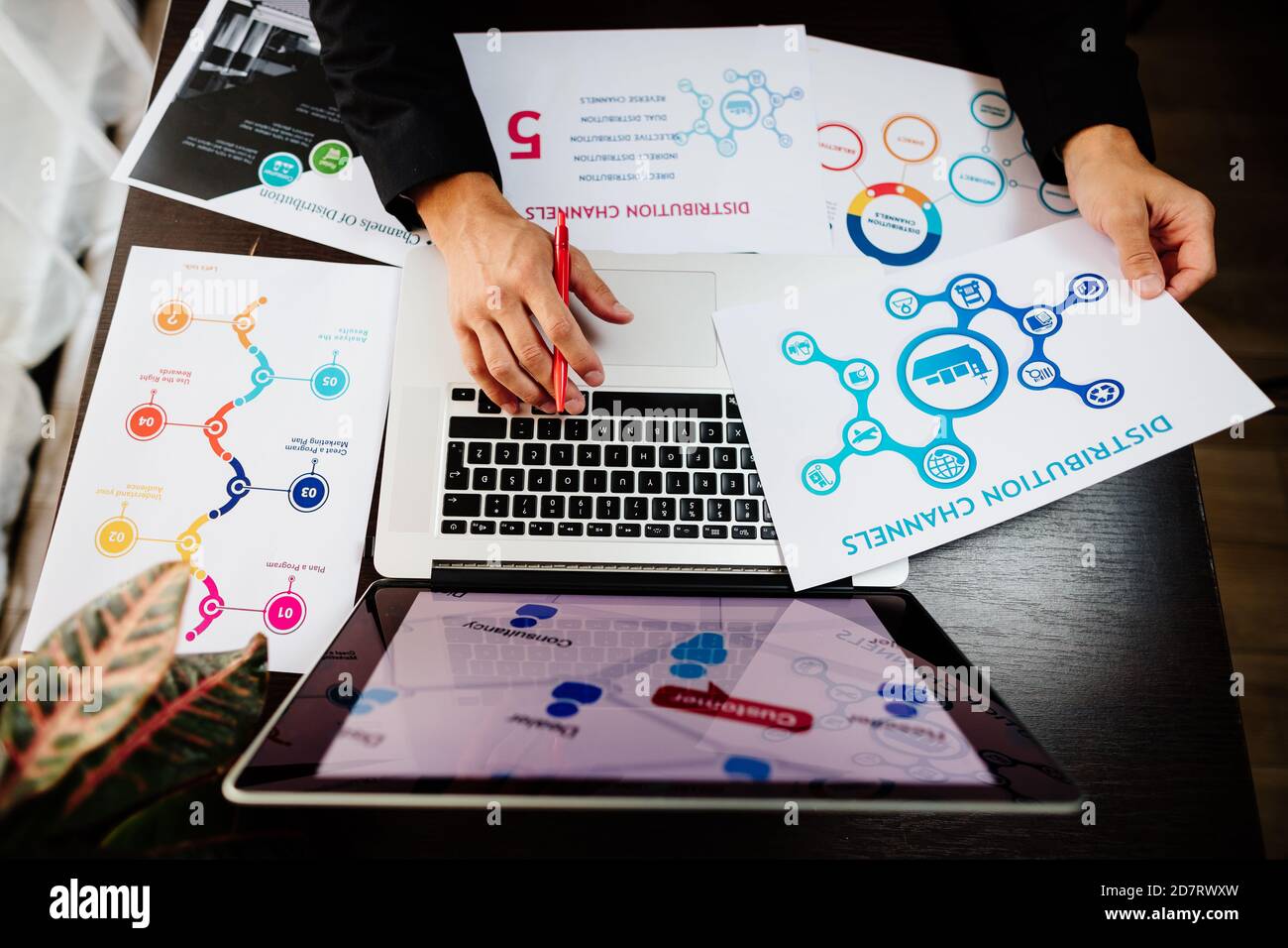 marketing manager making marketing distribution channels plan Stock ...