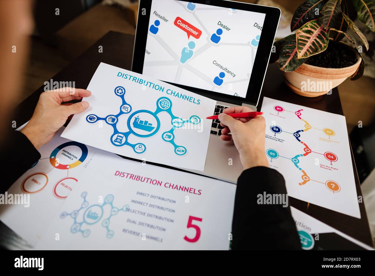 marketing distribution channels plan on office desk Stock Photo - Alamy