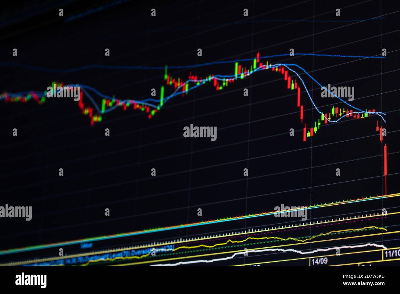 Candle Chart High Resolution Stock Photography and Images - Alamy