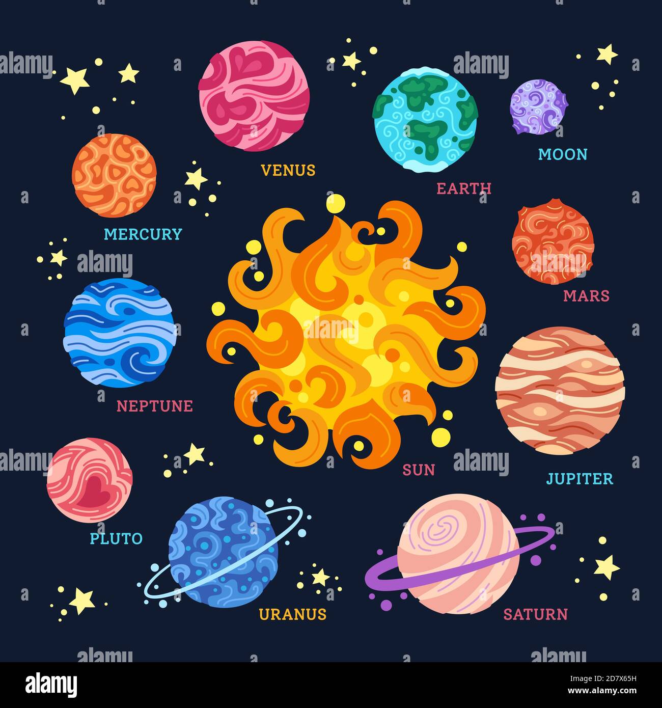 Colors Sun Around Planets